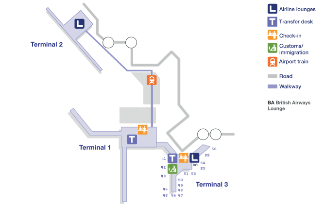 Manchester airport car rental