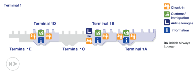 Munich Airport Car Hire - Compare Brands - Airport Rentals